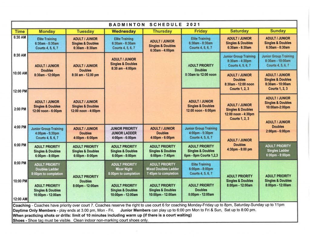 Badminton Court Rotating System